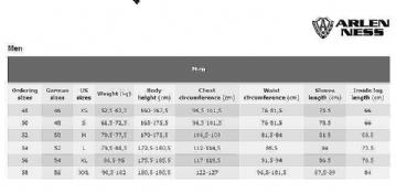 cvajko,Arlen Ness Conquest,Jednodjelno kozno odjelo